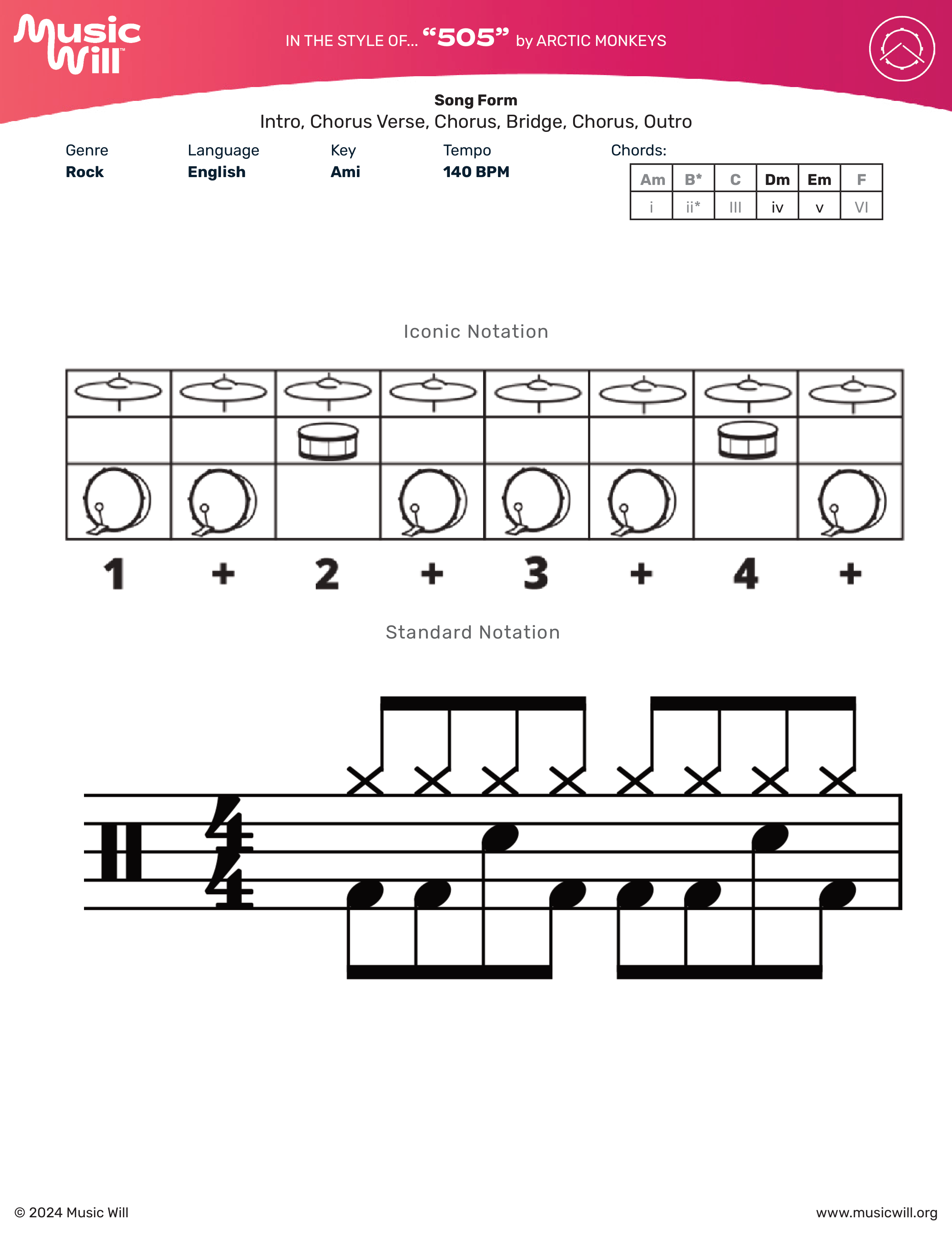 505 by Arctic Monkeys | Drum Song Chart | Music Will