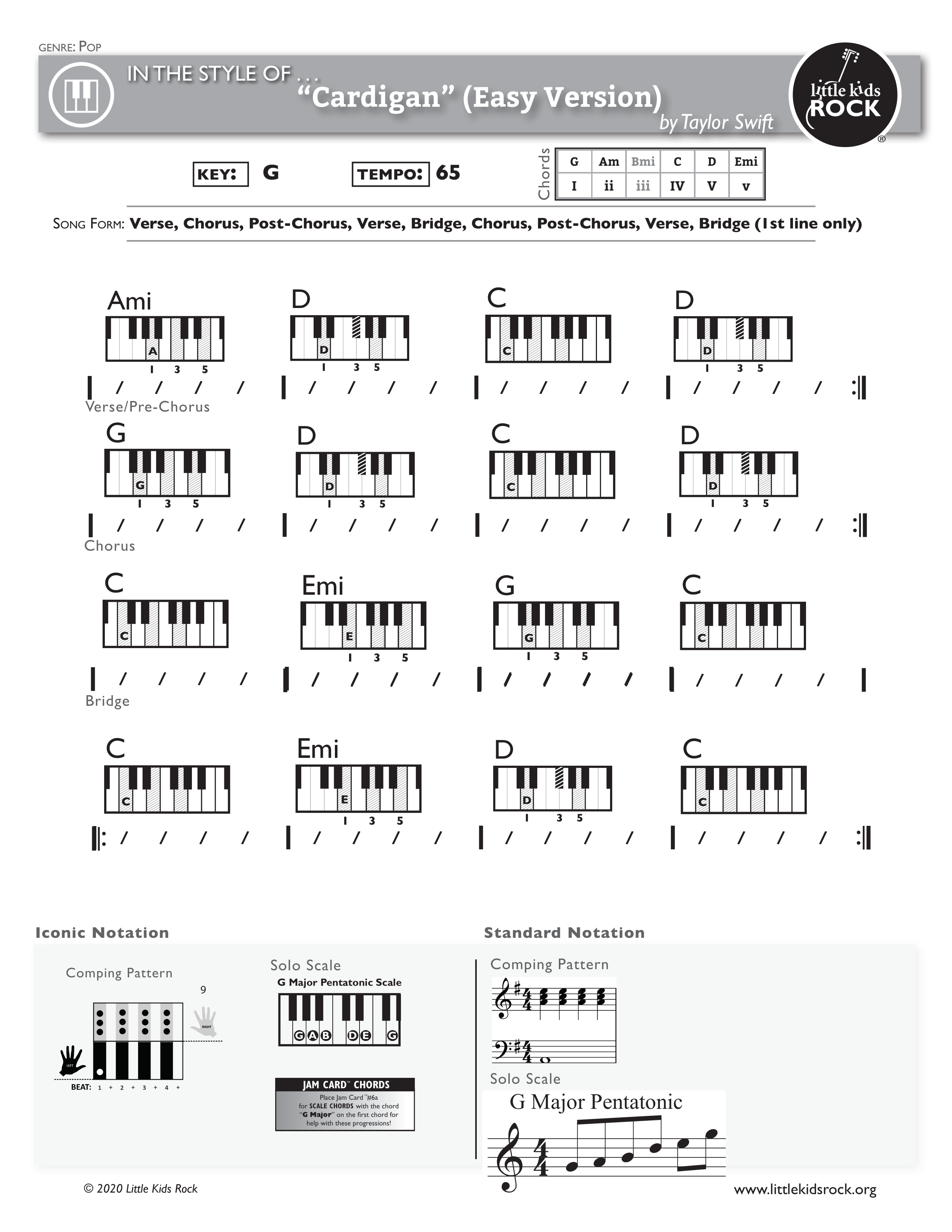 cardigan (Easy Version) by Alessia Cara and Taylor Swift | Keyboard ...