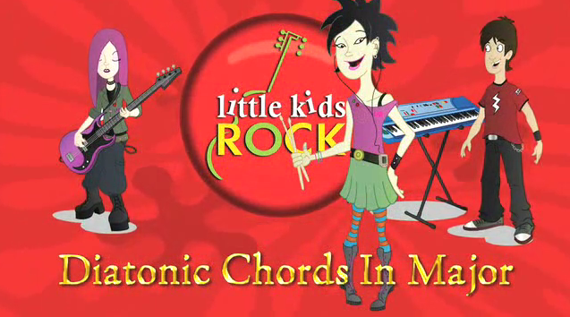 Diatonic Chords in Major | Keyboard Lessons | Music Will