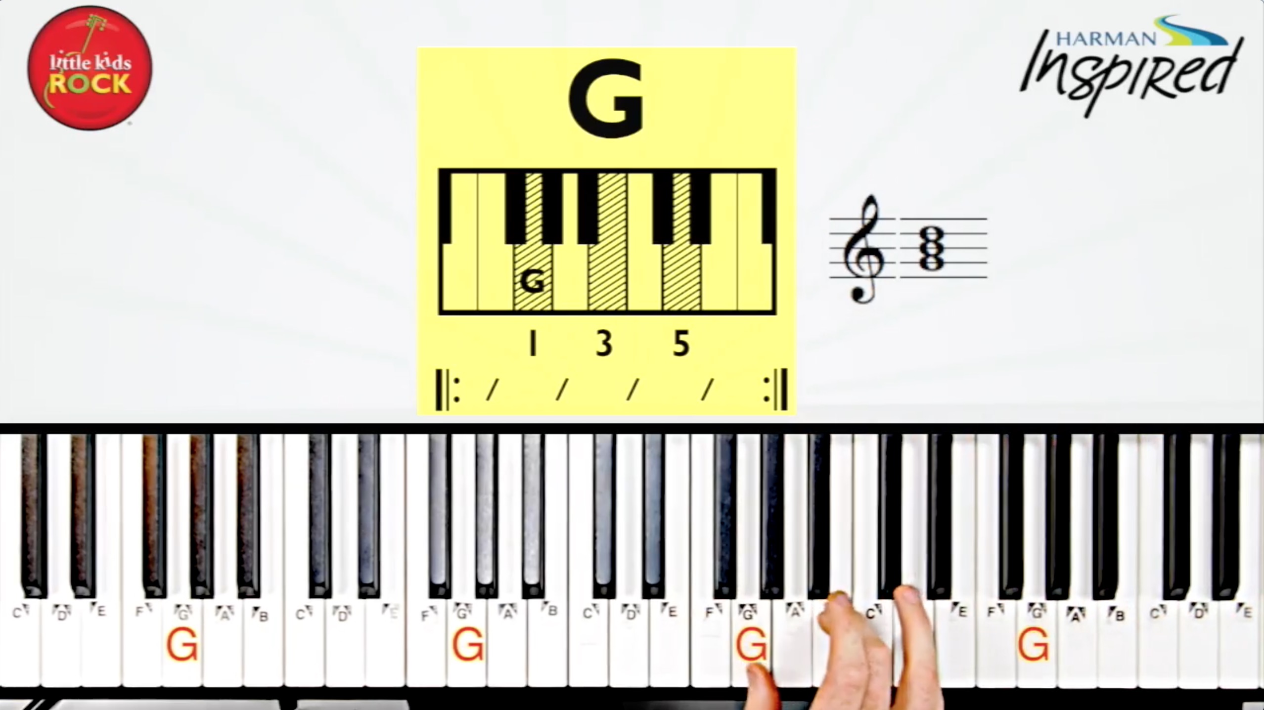 Play Along: In the Style of “Shake Your Body” by The Jackson 5 (G Chord ...