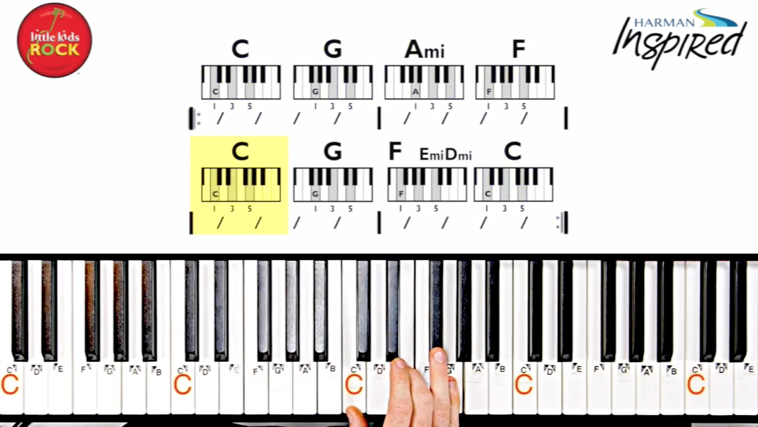 Play Along: In the Style of “Let it Be” by The Beatles (C – G – Ami – F ...