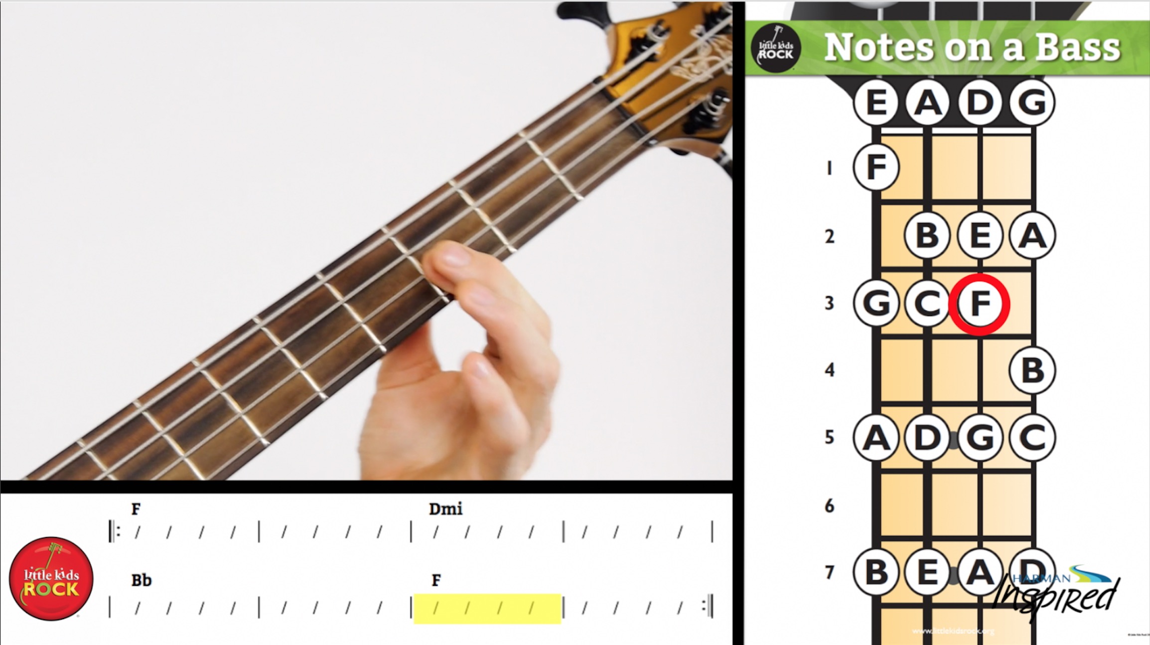 Jam Track: In the Style of “Just the Way You Are” by Bruno Mars | Bass ...