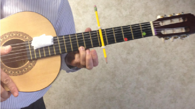 3 Chord Songs Using 1 Finger | Guitar Lesson Plans | Music Will