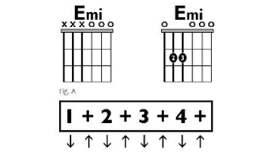 E Minor with a Shuffle Feel | Guitar Lesson Plans | Music Will