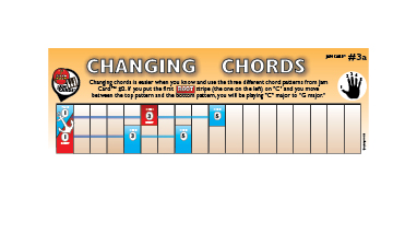 A Shortcut to Change Chords | Keyboard Lesson Plans | Music Will
