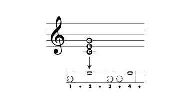 Hearing Beats With Chords | Keyboard Lesson Plans | Music Will