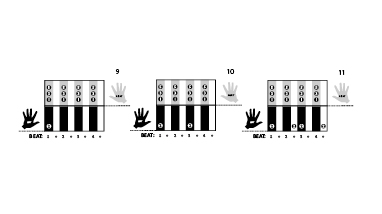 Keyboard Comping Patterns | Keyboard Lesson Plans | Music Will