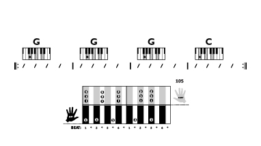 Songs Using the C and G Chords | Keyboard Lesson Plans | Music Will