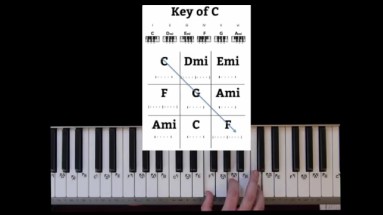 Chord Tic-Tac-Toe | Songwriting Lesson Plans | Music Will