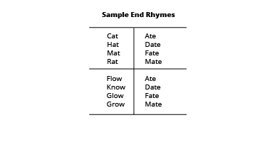 Rapping with End Rhymes | Songwriting Lesson Plans | Music Will