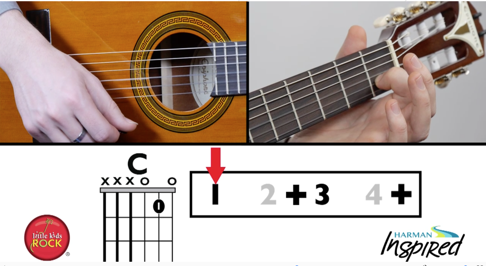In the Style of “Hold On” by Alabama Shakes (Easy C) | Guitar Lessons ...