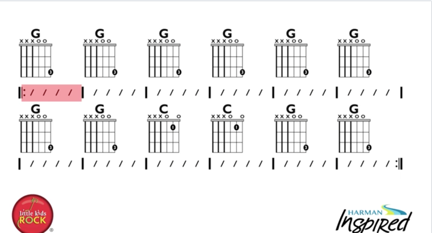 In the Style of “Paperback Writer” by the Beatles (Easy G-C) | Guitar ...