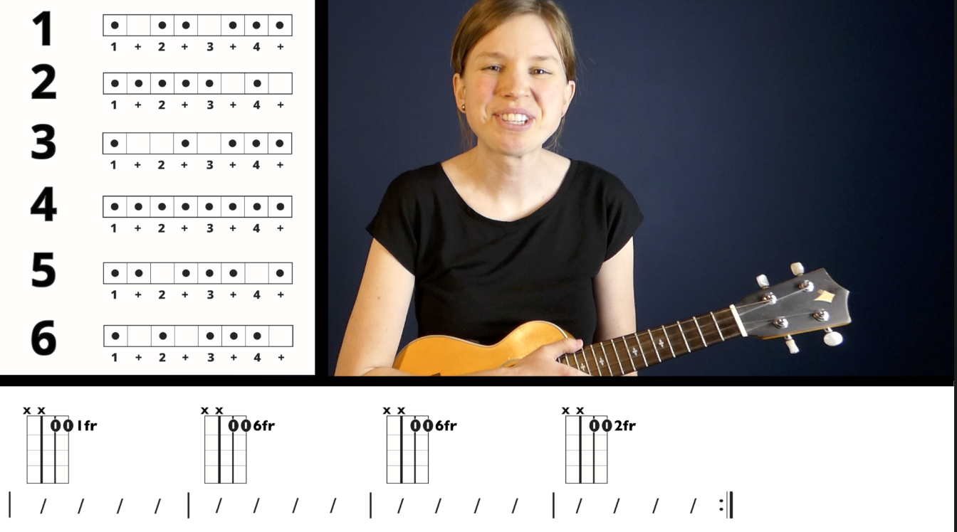 Lesson 7 – Power Chord Composition | Songwriting Lessons | Music Will