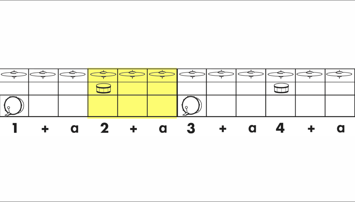Compound Drumming 11.2: Backbeat Practice 90BPM | Drums Lessons | Music Will