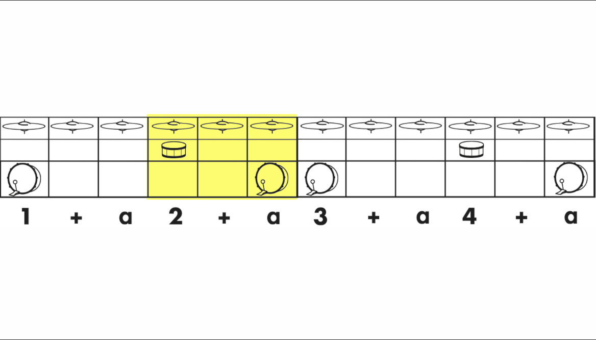 Compound Drumming 13.1: Compound Variation Practice 60BPM | Drums ...