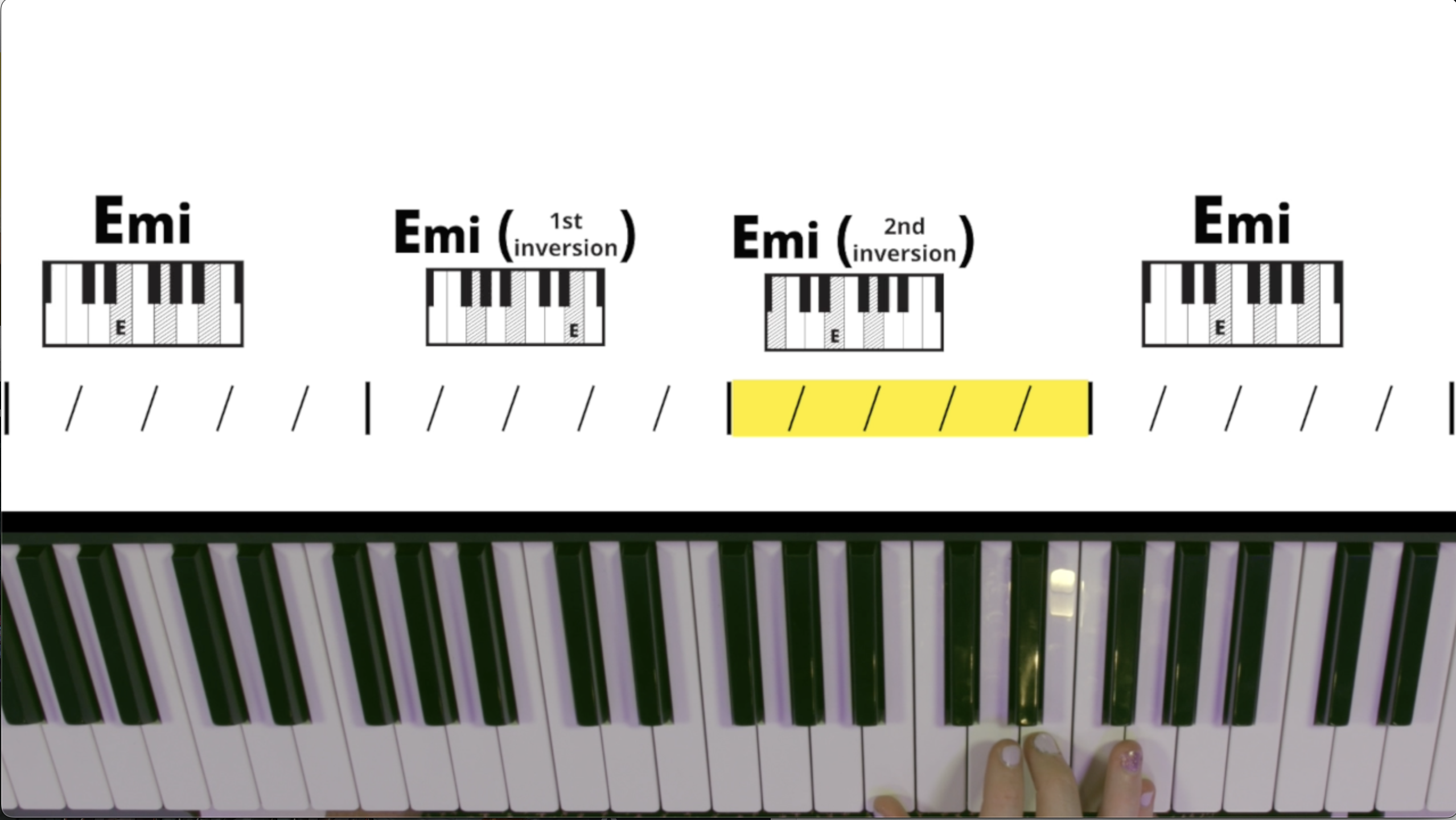Keyboard Warmups – Inversion Practice | Keyboard Lessons | Music Will