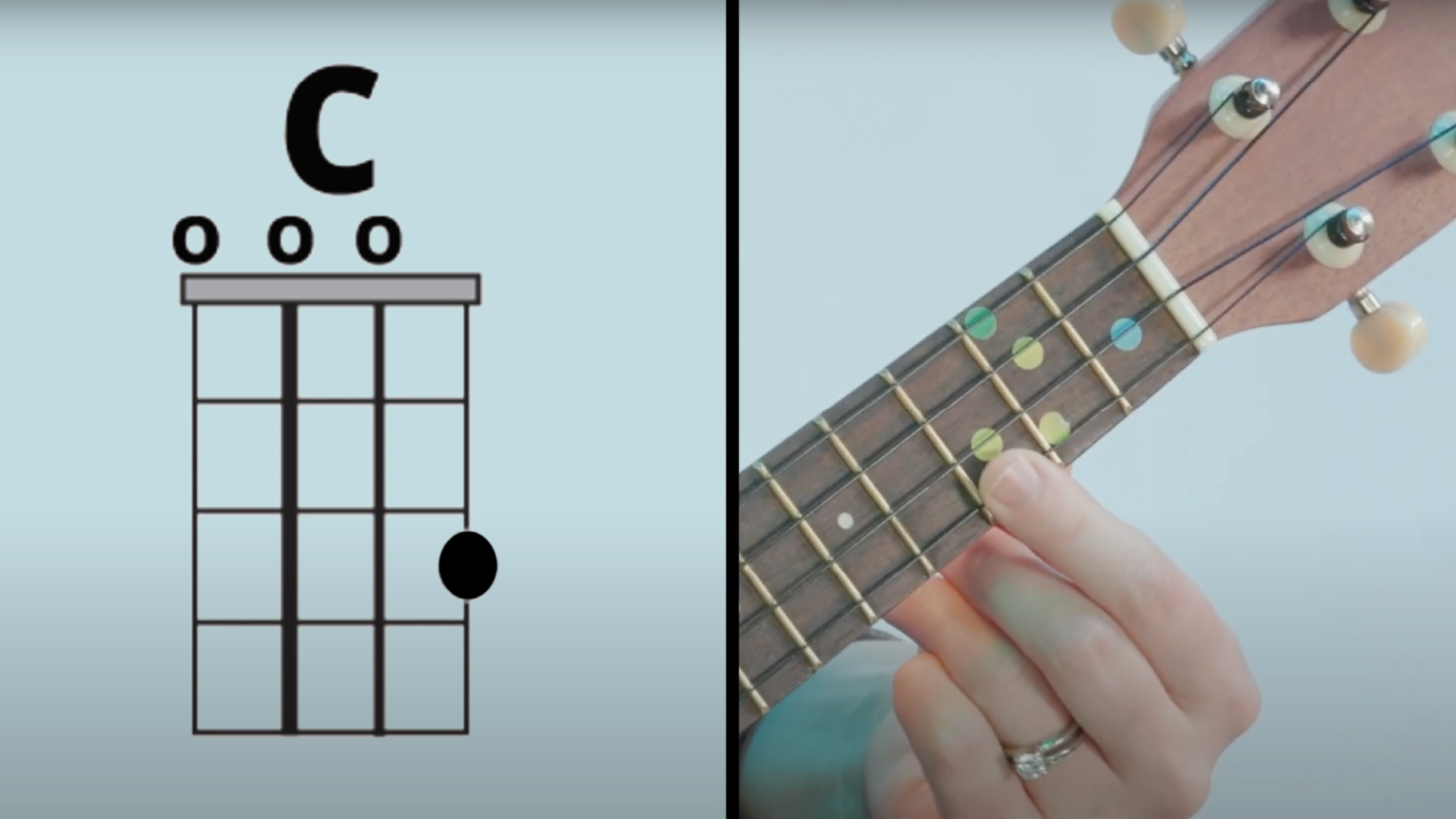 Ukulele Resources | Music Will JamZone